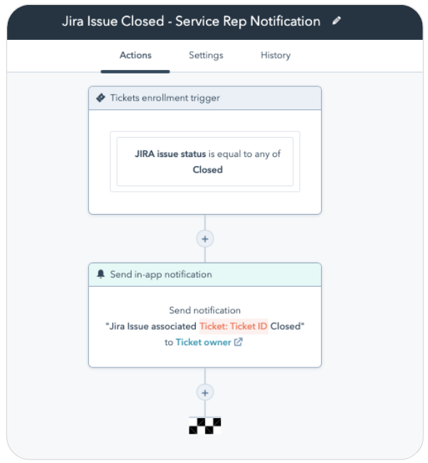 HubSpot Community - Updated Jira Integration: Two-way Sync - HubSpot Community